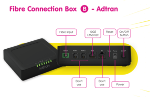 My Wi-Fi has stopped working / lost connection - Zzoomm